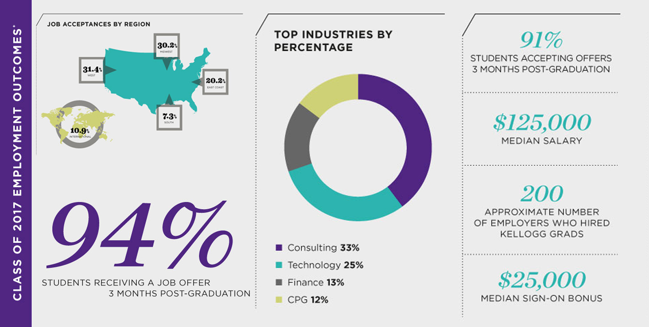 Evan Renov - Partner - Beechwood Ventures, LLC | LinkedIn