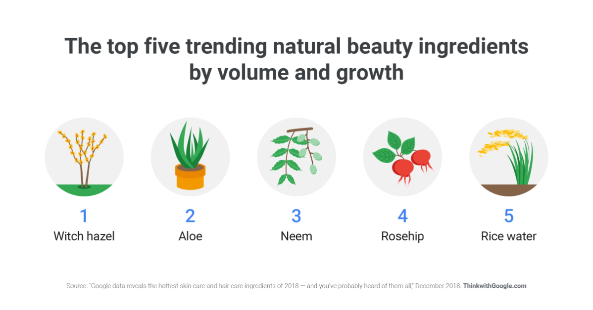 Pegah Yazd - Designer - Google | LinkedIn