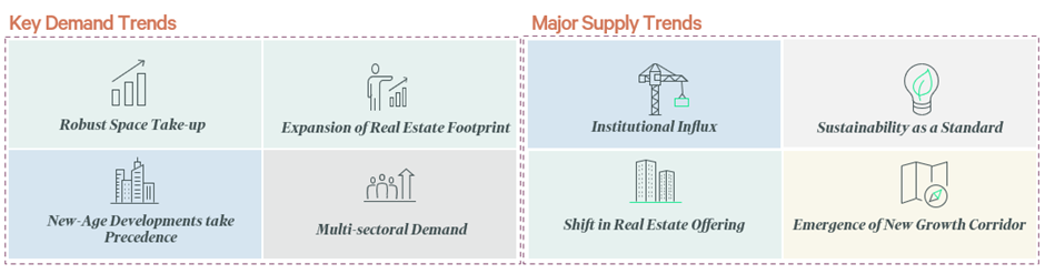 Pune: Decoding the Deccan Dynamo’s Real Estate Ascent | CBRE India