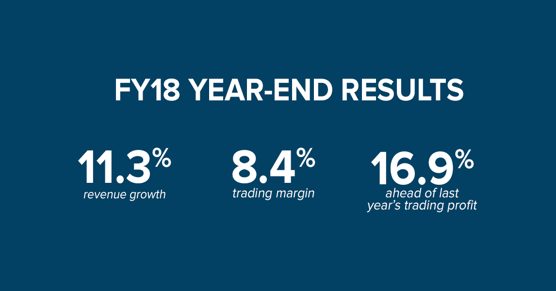 Robin Elam - Logistics Supervisor - Signature Hardware | LinkedIn
